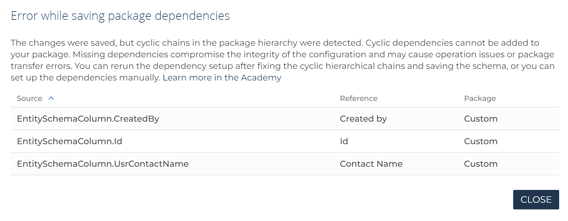 Cyclical Dependencies | Community Creatio